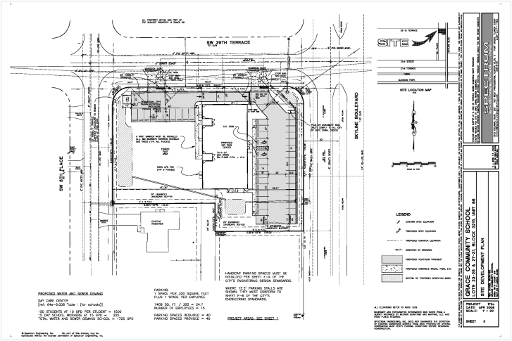 Current Planning | Cape Coral, FL